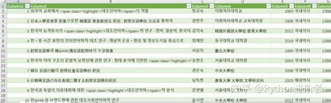 盘点csv文件在excel中打开后乱码问题的两种处理方法 知乎