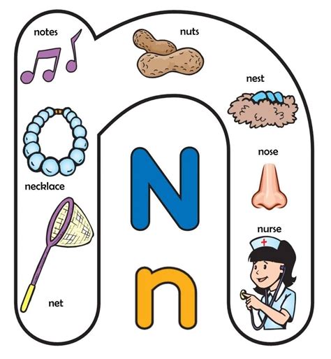 English Tlm Teaching Learning Material Prepared By Teachers And Students