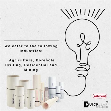 Monica Van Der Heyde On Linkedin Industries Applications