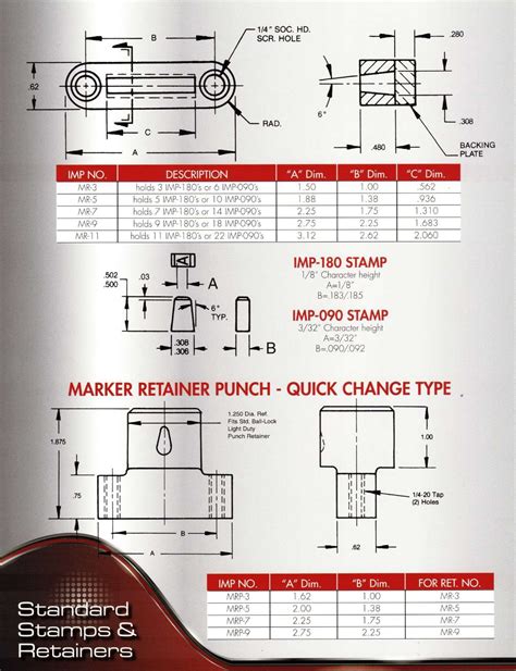 Catalog Industrial Marking Products