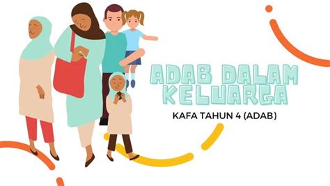 Adab Dalam Berkeluarga Quizalize