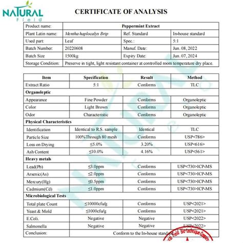 China Peppermint Extract Manufacturers Suppliers Factory Buy