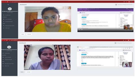 Interface Of Invigilators Proctoring Examinees Source Nowgong College Download Scientific