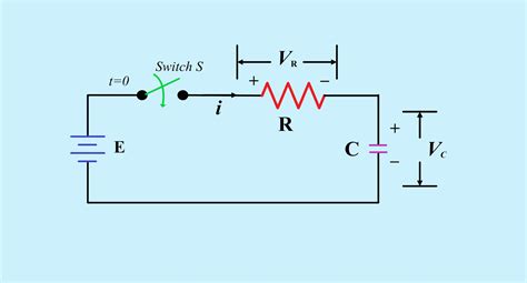 مدار شارژ کننده Rc دانشنامه ردرونیک