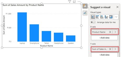 How To Compare Two Columns In Different Tables In Power Bi