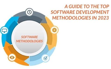 Software Development Methodologies Software Development Model