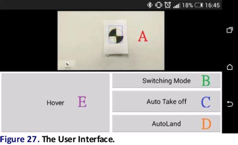 figure 27 from the design of a tld and fuzzy pid controller based on