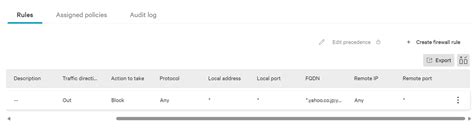 【crowdstrike】特定アプリケーションのみに適応させるfirewall Ruleを実際に動作させてみた Nextmode Blog
