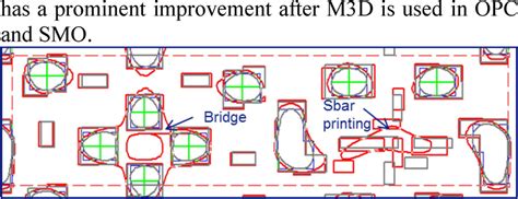 Ope And Simulated Contour Of Att Ps M The Post Opc Results And Download Scientific Diagram