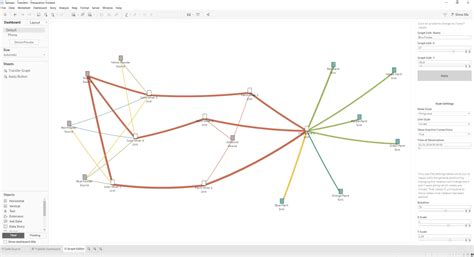 Transfer Graph Visualization In Tableau Inosim