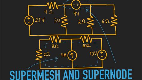 Supermesh And Supernode Ep45 Tagalog Electronics Youtube
