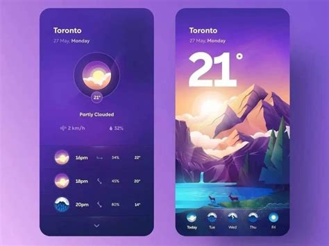 Cross Platform Hybrid App For Android Ios Built In Ionicangular Upwork