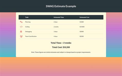 Free Printable Swag Estimate Templates [project Management] Examples