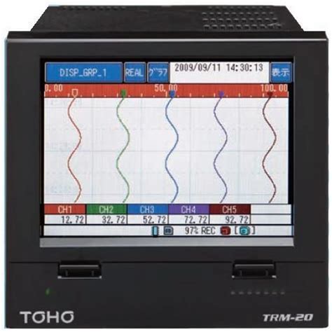 Industrial Digital Recorders At ₹ 80000 Unit New Items In Ahmedabad Id 2856870486155