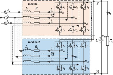 Figure 1 From Investigation Of Zero Sequence Circulating Current Suppression For Parallel Three