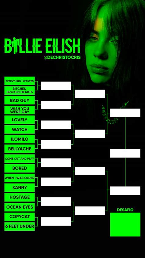 Template Billie Eilish Dicas De Livros Musica Filmes