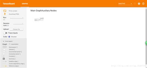 Tensorflow计算图可视化tensorflow 计算图可视化 Csdn博客