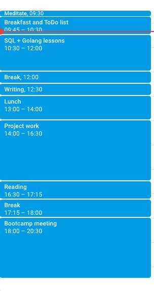 Reflecting On Progress Two Weeks Into The Coding Challenge By Elena Cazan Code Like A Girl