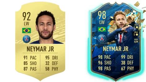 Earlygame Fut History All Neymar Jr Cards