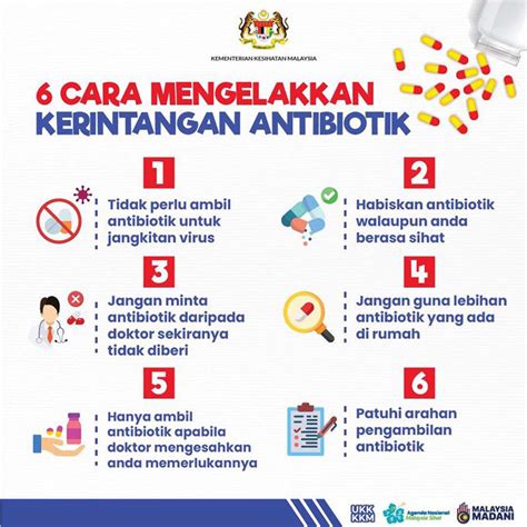 Tingkatkan Kesedaran Tentang Antibiotik And Isu Kerintangan Antibiotik