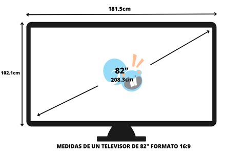 Medidas Tv De 82 Pulgadas En Centímetros
