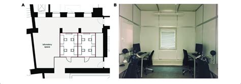 Schematic Plan Including The Position Of Low Velocity Supply Air Download Scientific Diagram