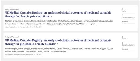 Rayyan Ali On Linkedin Delighted To Announce That Two Of Our Research Articles On The Effects
