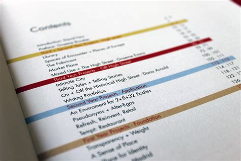 Middlesex Interior Architecturedesign Degree Show 2014 On Behance