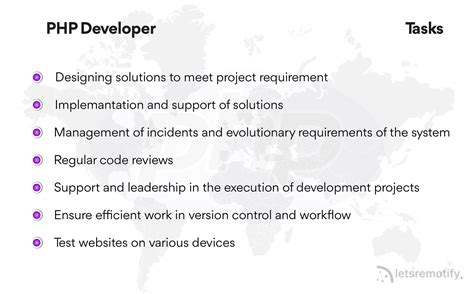 What Is Php Development Guideline To Hire Php Developers Letsremotify
