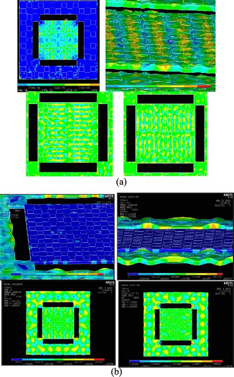 Figure 2 From Dual Mems Resonator Structure For Temperature Sensor