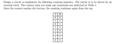 Solved Design A Circuit To Implement The Following Counting Chegg