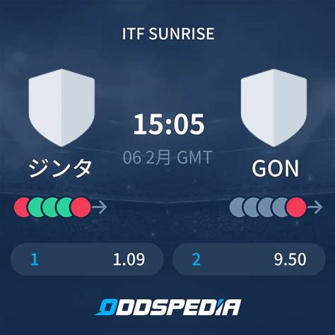 ジン タイラー Joao Vitor Goncalves Ceolin ライブスコア And 配信 オッズ、スタッツ、ニュース