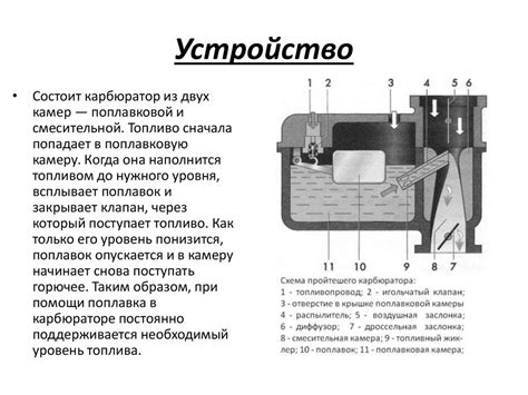 Карбюратор. Устройство - презентация онлайн
