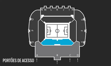 Mapas E Rotas Neo Química Arena