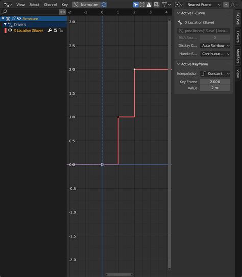 Cant Create Shape Keys Animation And Rigging Blender Artists Community