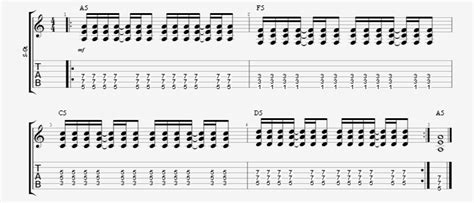 Three 16th Notes An 8th Note 16th Then 8th Guitar Rhythm Strumming