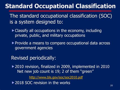 Ppt Labor Market Information Methodology And Uses Part 3 Powerpoint