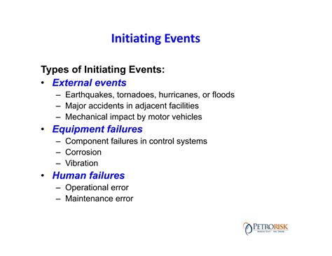 Lopa Presentation And Implementation Methodology Pdf