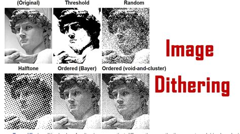 شرح Image Dithering Ordered And Error Diffusion And Threshold And