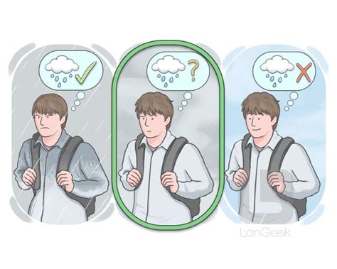 Definition And Meaning Of Perhaps In English Picture Dictionary