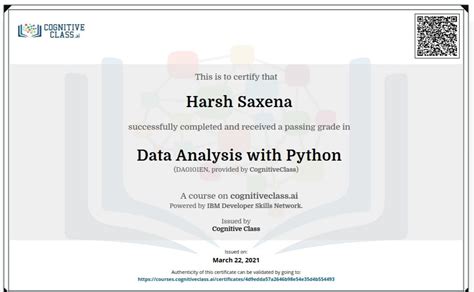 Harsh Saxena On Linkedin Machinelearning Dataanalysis