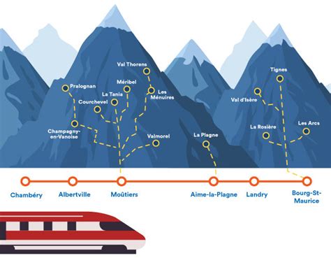 Are Dogs Allowed On Thalys Trains