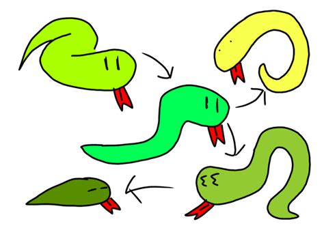 Python Flask — Creating Html Tables Using Backend Data By Liu Zuo Lin