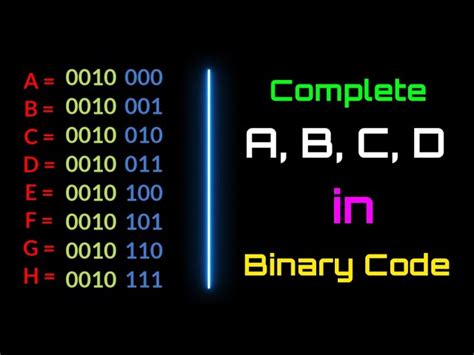 Learn Binary Code Alphabet