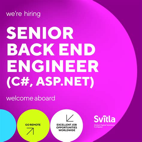 Tetiana Korchmenko On Linkedin Csharpdeveloper Dotnet Aspdotnet Csharpdotnet