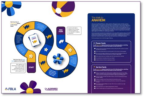 Fbla Collegiate Membership Fbla