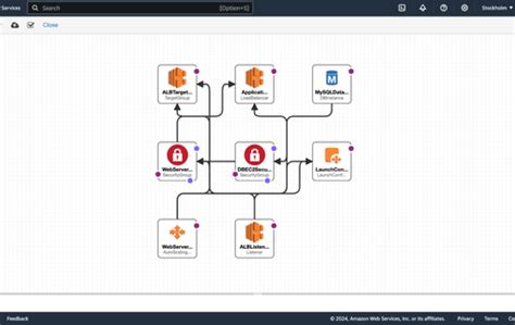 Javascript Diagramming Library For Interactive Uis Jointjs