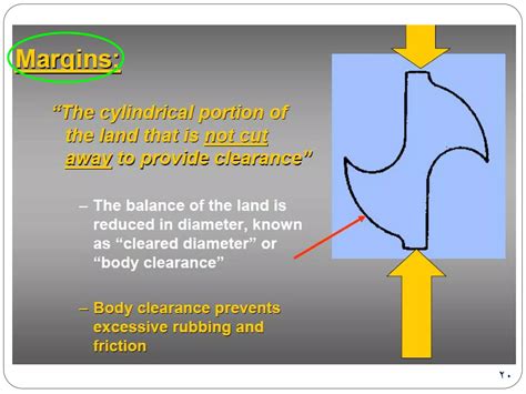 Lecture 8 Drilling Machine Pdf
