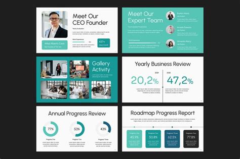 Yearly Evaluation Incl Compare And Tables Envato