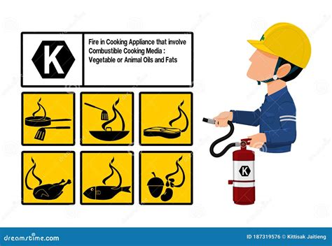 Set Of Class B Fire Icon And The Industrial Worker Hold The Extinguisher Tank Class B Fire Is